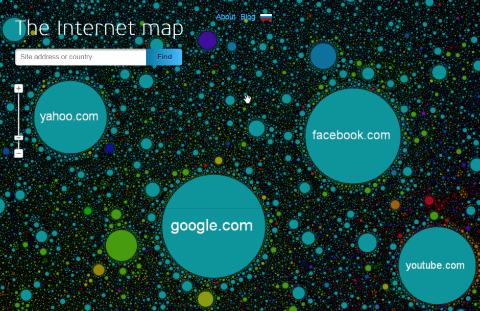 Real Words or Buzzwords?: Internet+ - RBCS – Ray Bernard Consulting ...